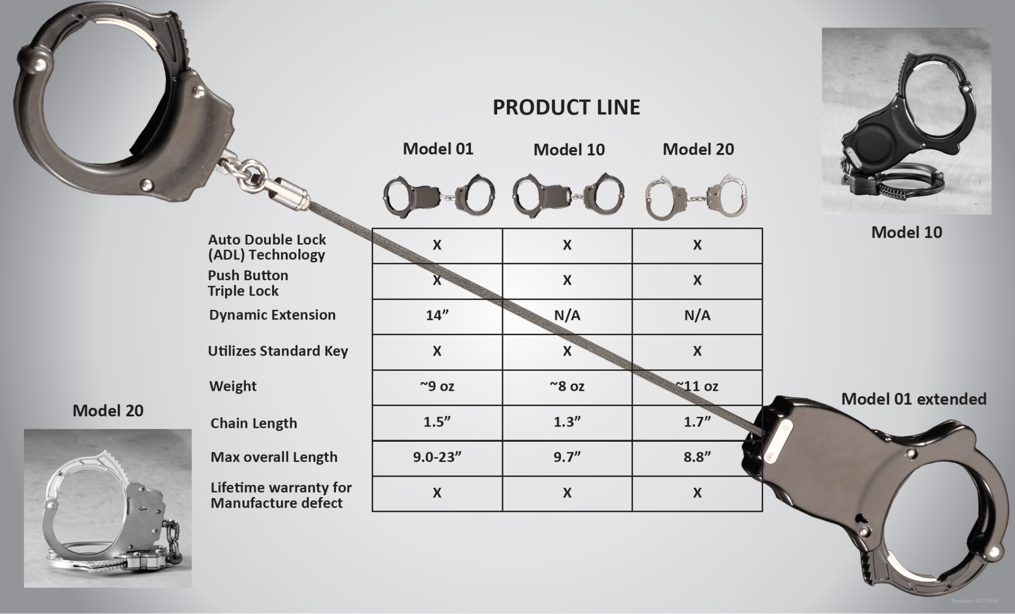 Product Line – SpiderCuff®