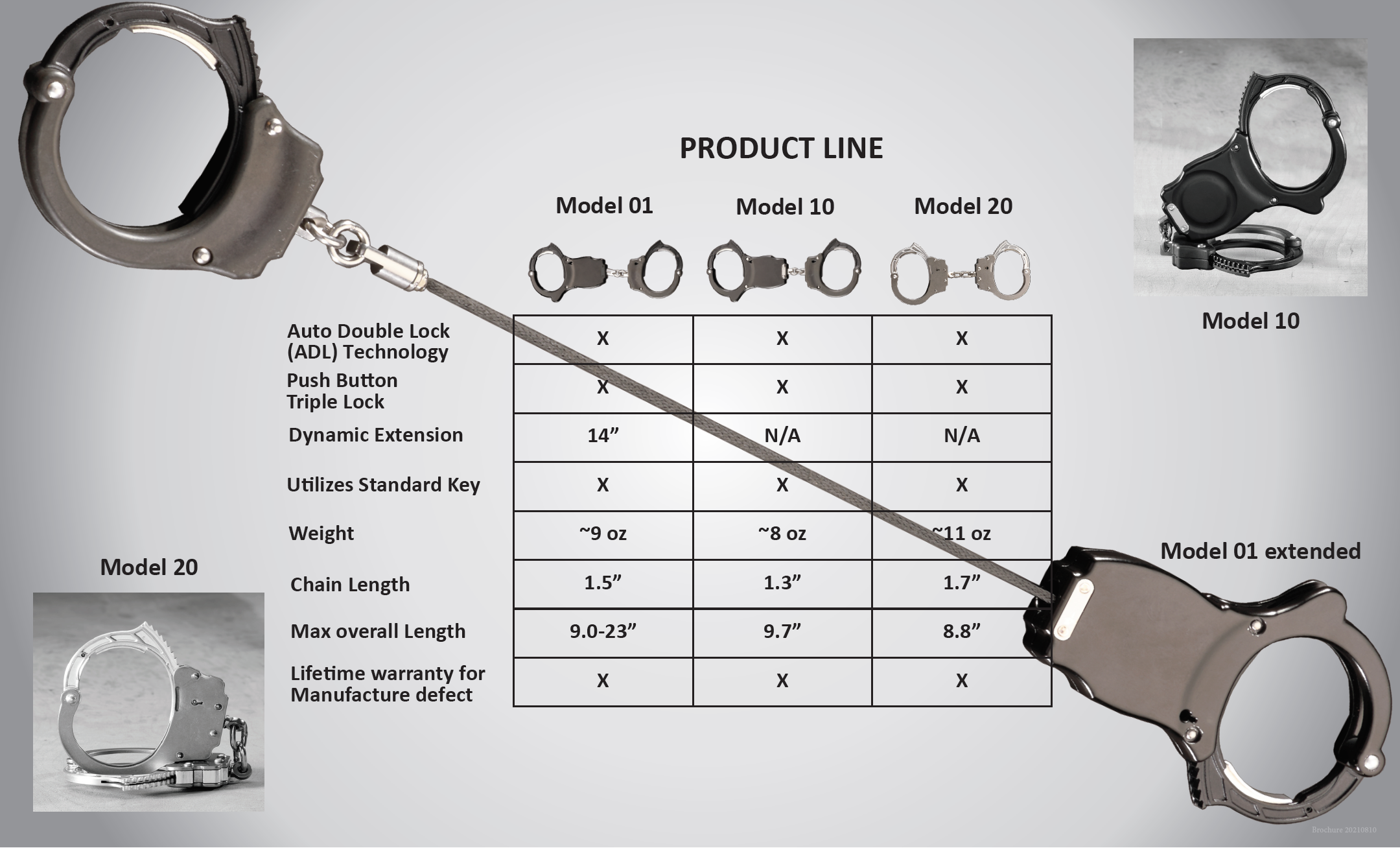 Product Line – SpiderCuff®